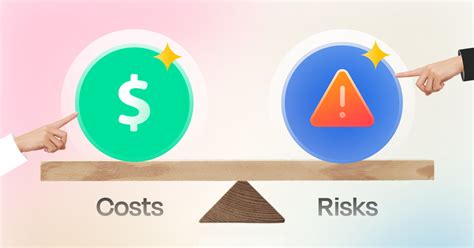 Image result for Recovery Point Objective