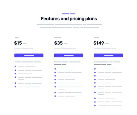 Image result for Tailwind UI Components
