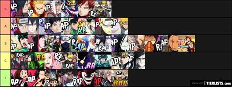 Image result for Rustage Raps