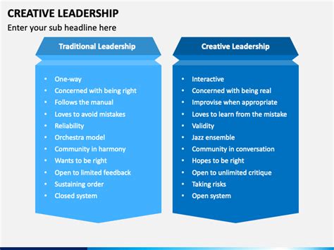 Image result for Lessons From Leadership Creative Design for Presentation