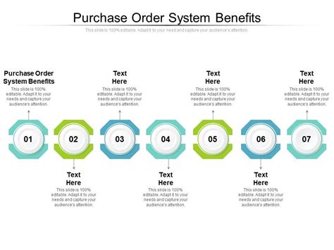 Image result for Benefits of Using a Purchase Order System