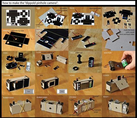 Image result for Pin Pin Hole Camera Project