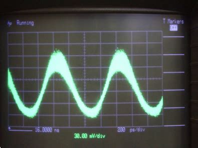 Image result for Optical Output Color
