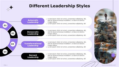 Image result for Lessons From Leadership Creative Design for Presentation