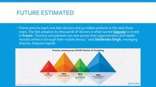 Image result for Current Value of Practo