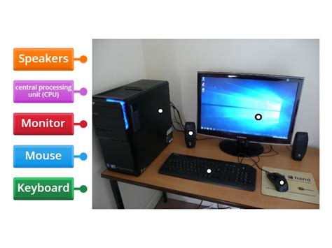 Image result for Labelling Parts of Computer