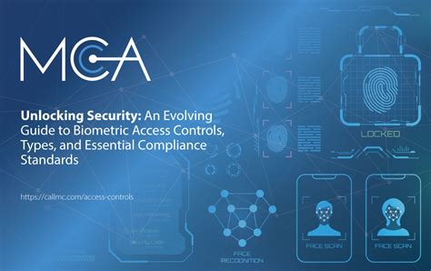 Biometric Access Control Systems