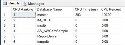 Image result for SQL Server CPU Storage