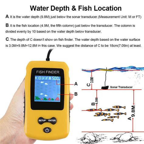 Image result for Handheld Wireless Fish Finder