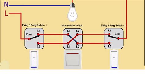 Image result for 3 Intermediate Switch Connection