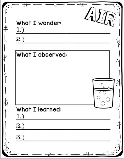 Image result for Lesson Observation Sheet