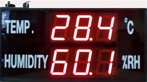 Image result for Humidity Temperature Indicator