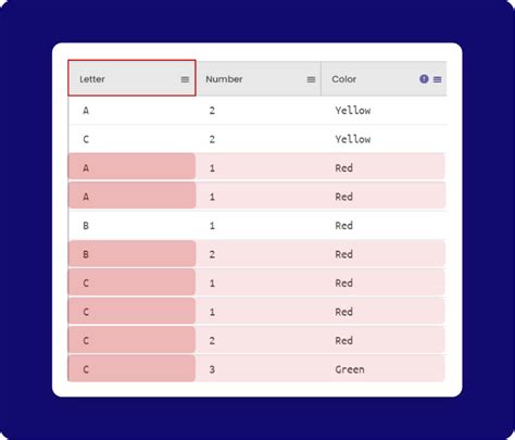 Image result for Remove Duplicate Rows From Excel File with Conditional Formating