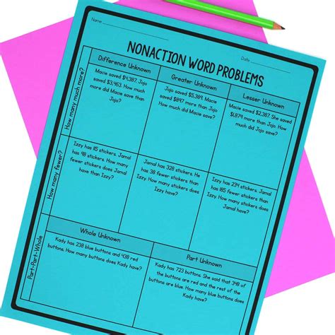 Image result for How to Solve Word Problems