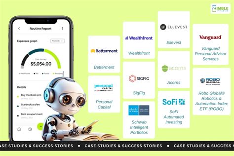 Image result for Business Process Robo Advisor