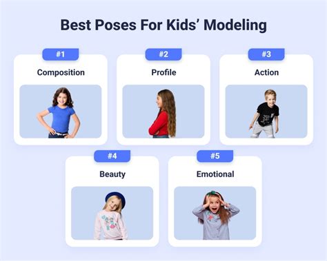 Image result for Practice Kids Modeling