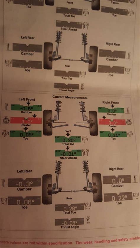 Image result for 4th Gen 4Runner Front End Alignment