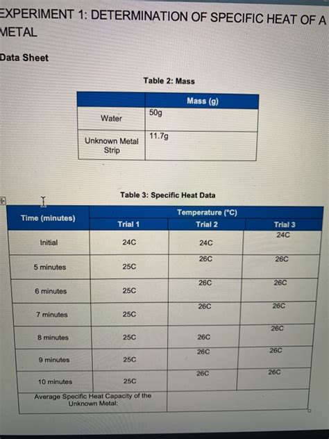 Image result for Enthalpy Post-Lab