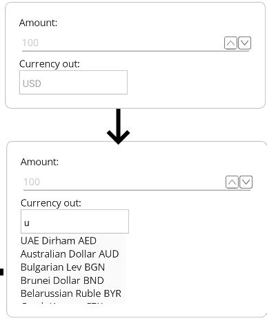 Image result for AbsoluteLayout