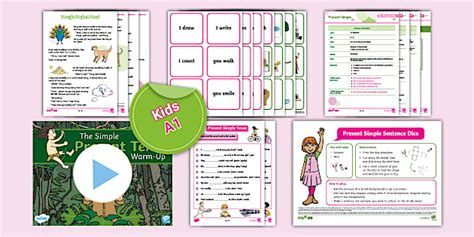 Image result for Simple Present Lesson