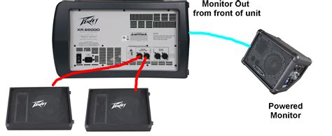 Image result for Add Third Monitor to Matrox