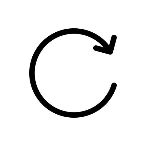 Image result for Redo Button Meme