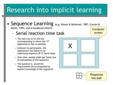 Image result for Implicit Learning