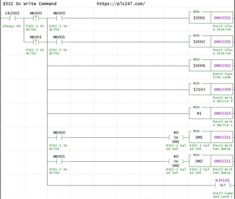 Image result for Sample Program E5cc with VB