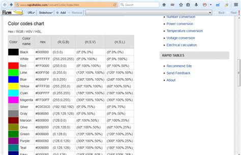 Image result for Ml Color Codes