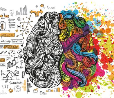 Image result for Find Creativity