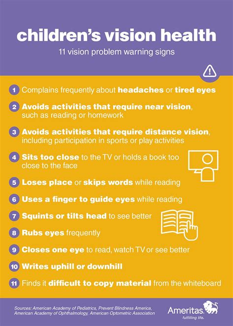 Image result for Low Vision Warning Signs