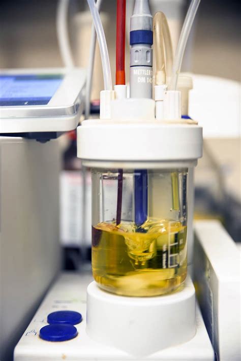 Image result for Post-Production Pilot Testing