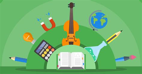 Image result for Systems Pictures for Science Teaching