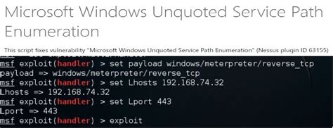 Image result for Using Metasploit for Privilege Escalation Penetration-Testing