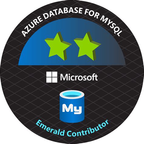 Image result for Azure MySQL Database Logo