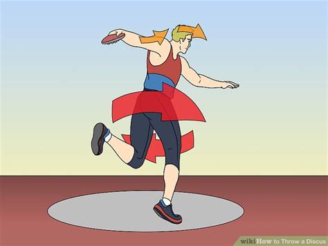 Image result for Discus Step by Step