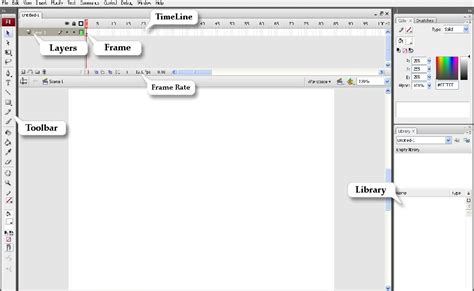 Image result for Flash Coding Language