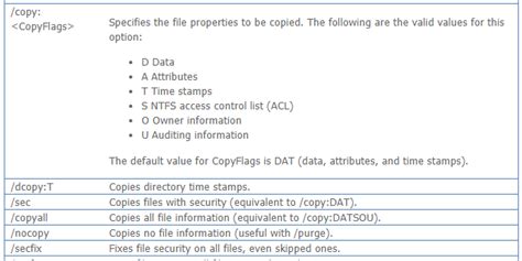 Image result for RoboCopy Network Copy Security