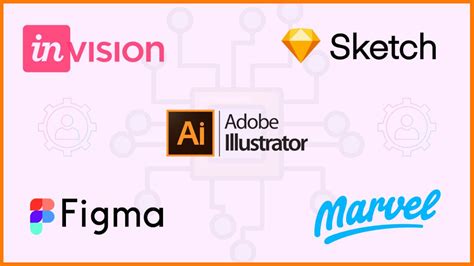 Image result for UI Applications Tools