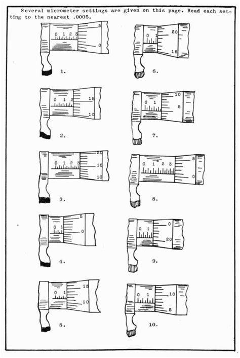 Image result for Micrometer Reading Practice Worksheets
