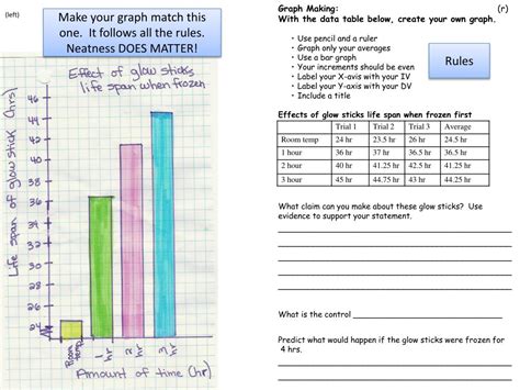 Image result for How to Create a Graph Table