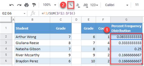 Image result for Frequency Percent Table Excel