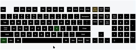 Image result for AutoHotkey Syntax