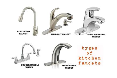 Image result for Different Types of Kitchen Faucets