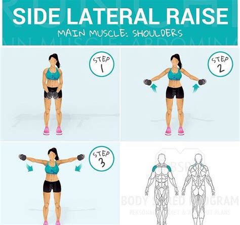 Image result for Side Lateral Raises Form