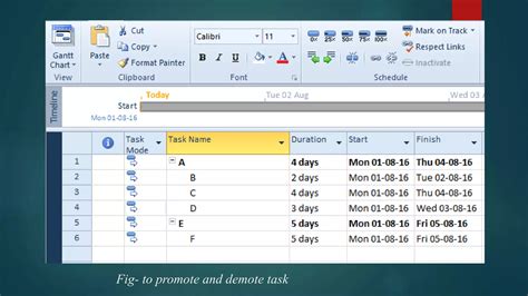 Image result for Microsoft Project 2010 Overview