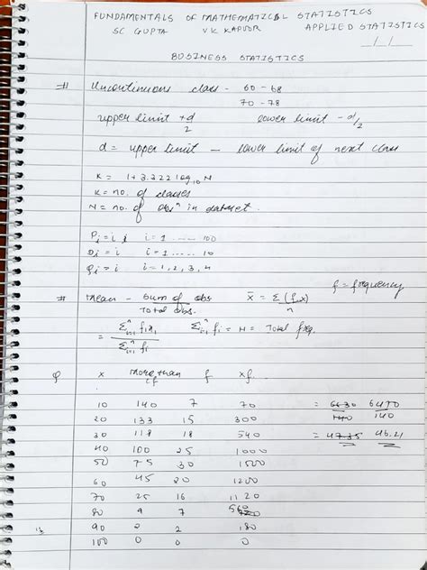 Image result for BSF Notes