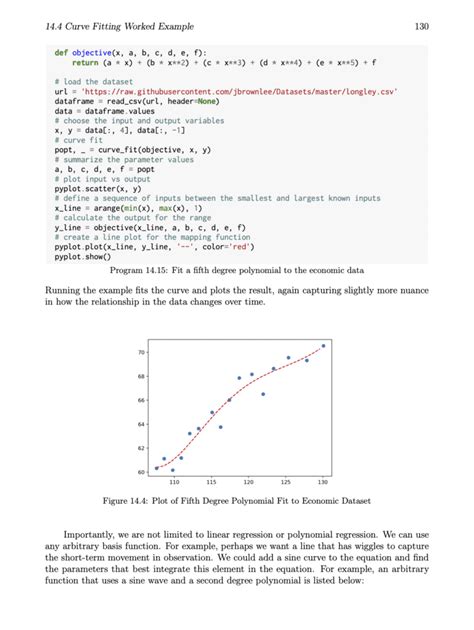 Image result for Optimal Learning Machine Learning