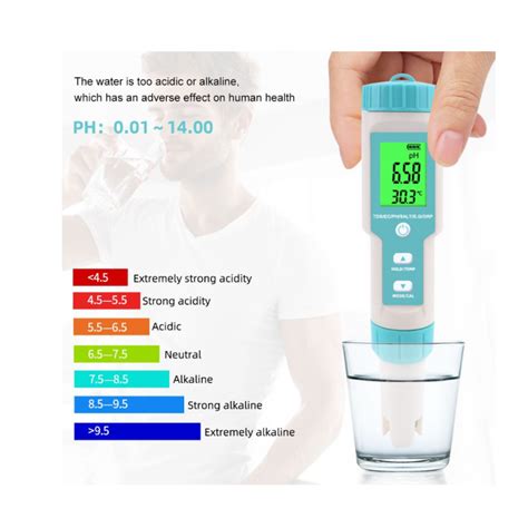 Image result for Water Testing Meter
