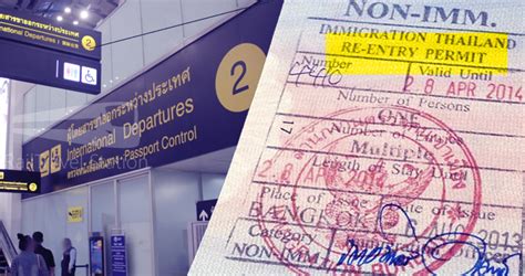 Image result for Entry Permit